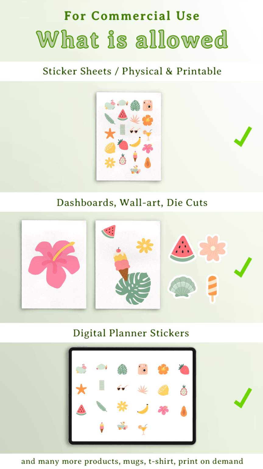 Commercial License for Graphic Bundles