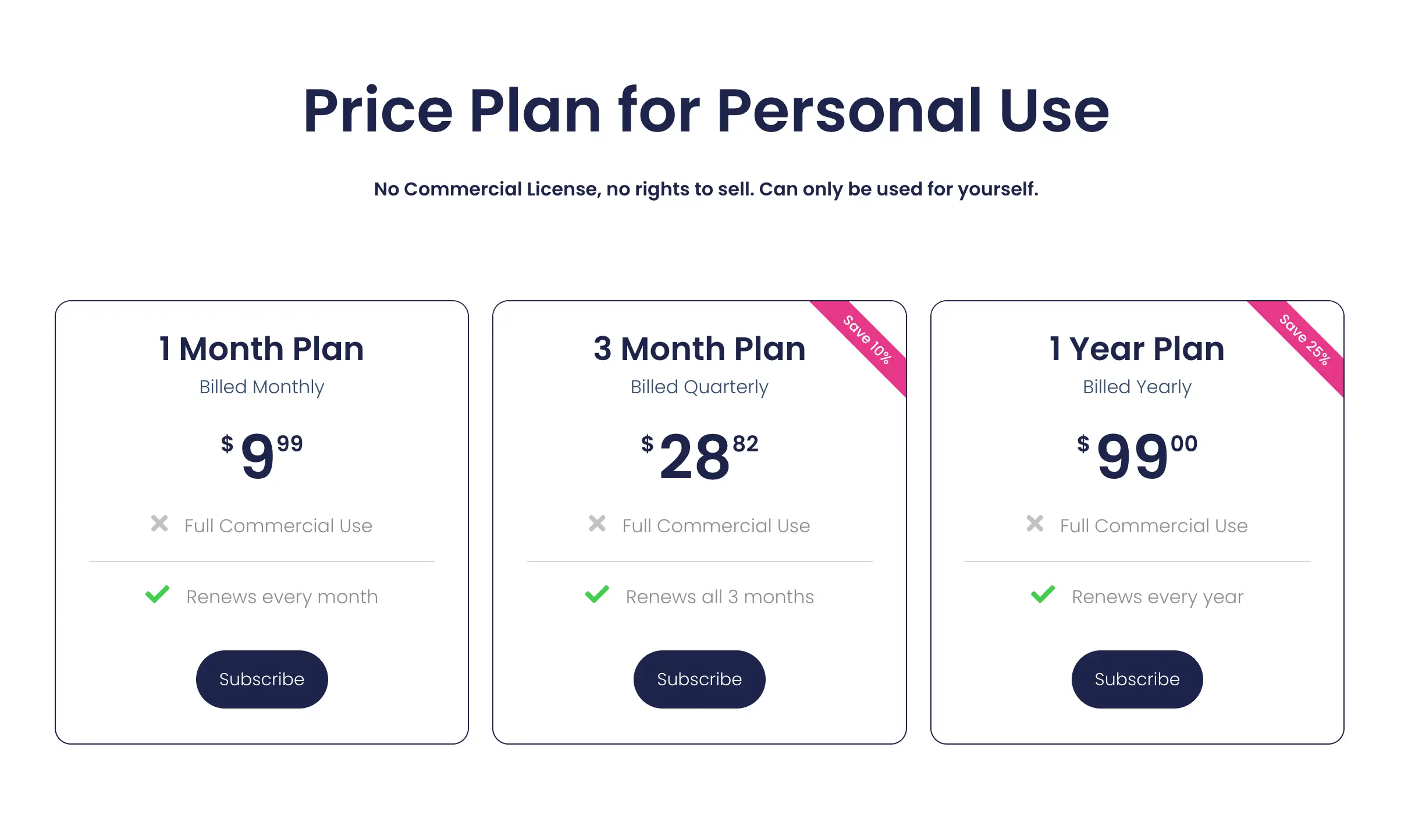 What Is the Personal Plan? - Planify Pro