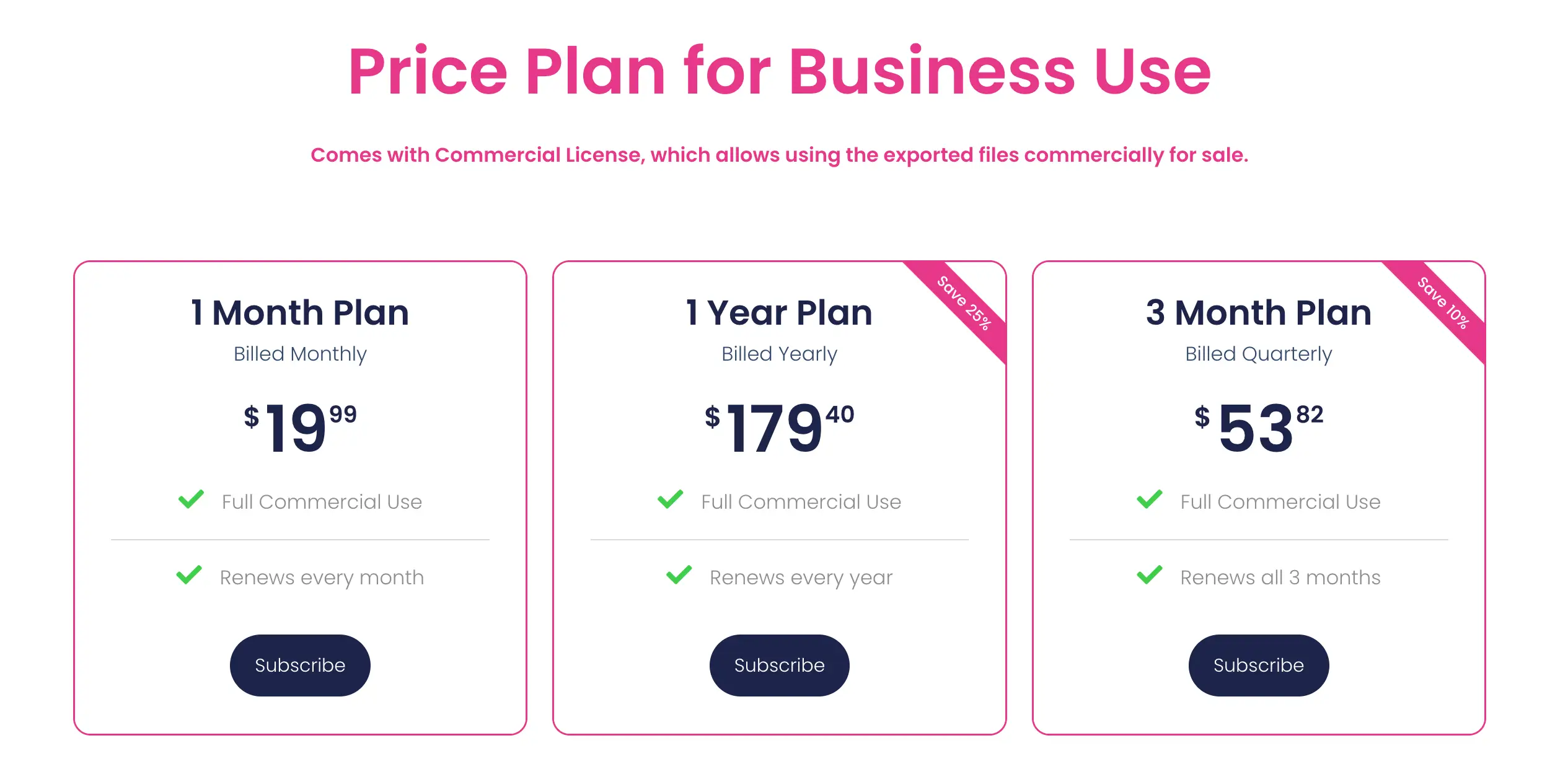 How Much Does Planify Pro Cost - Pricing? - Planify Pro